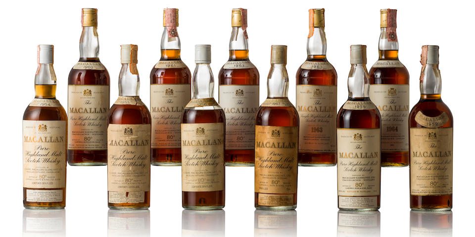 Collectible Whisky: The World of Whisky Collecting and Investment